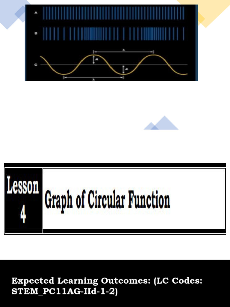 Q2 Lesson 4 Pre Cal | PDF