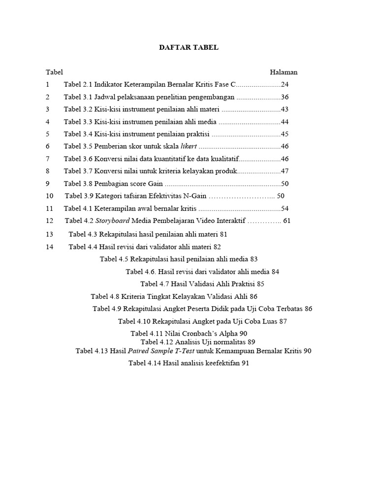 Daftar Tabel | PDF