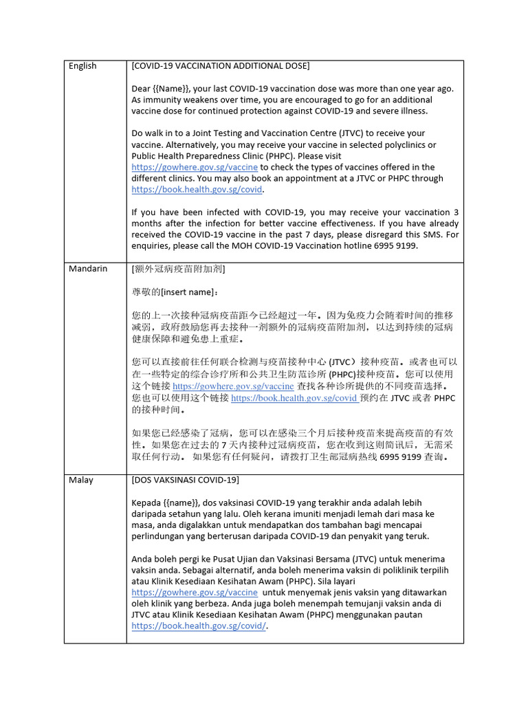 c19 Additional Dose 18 59 | PDF