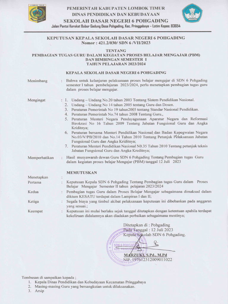 SK PEMBAGIAN TUGAS SMSTR 1 TP 2023-2024 | PDF