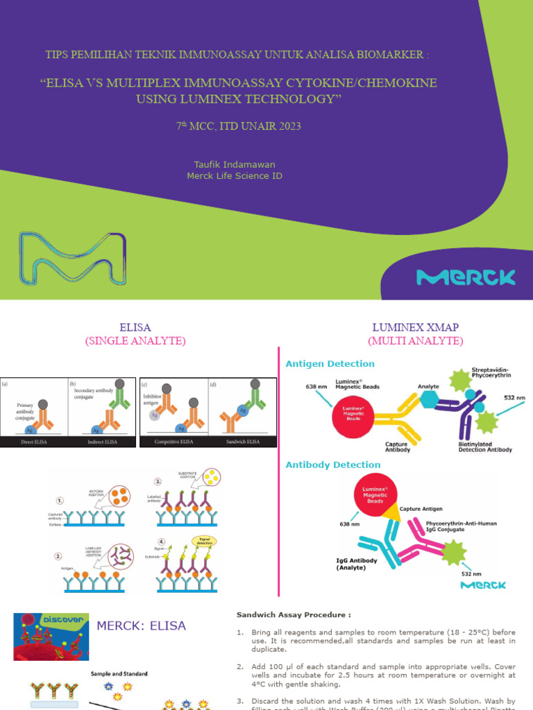 Merck Immunoassay - External Short | PDF | Elisa | Immunoassay