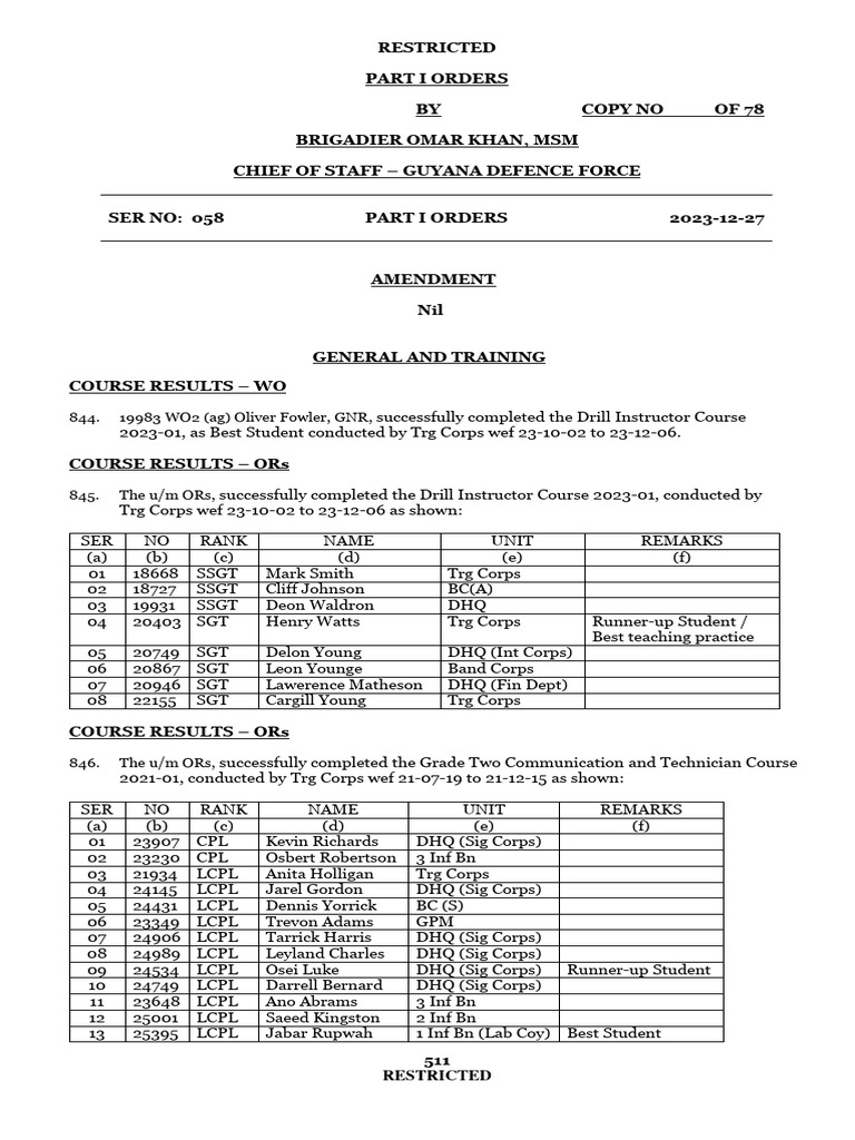 Part 1 Orders 058 | PDF | Military Units And Formations | Military ...