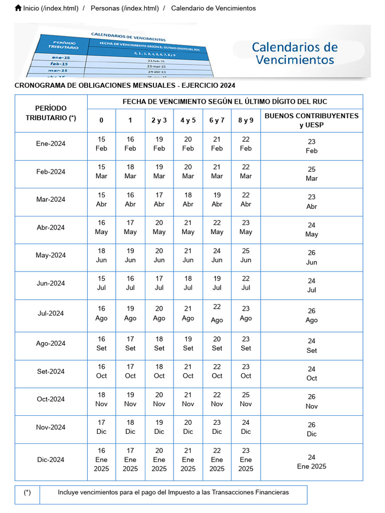 Cronograma Sunat 2024 | PDF | Gobierno | Economias Cronograma Sunat 2024 | PDF | Gobierno | Economias