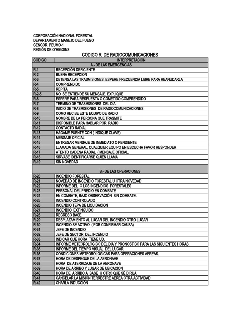 CODIGO Radial Forestal en Chile | PDF