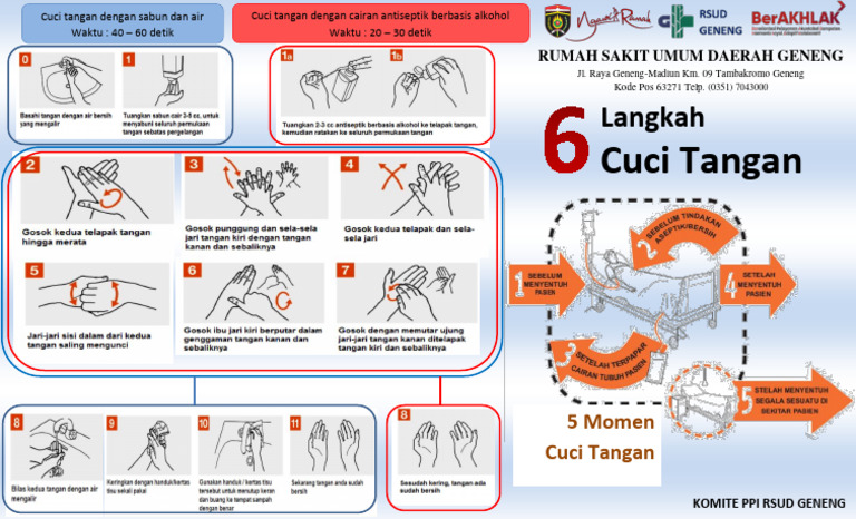 Poster Cuci Tangan Rsud Geneng | PDF