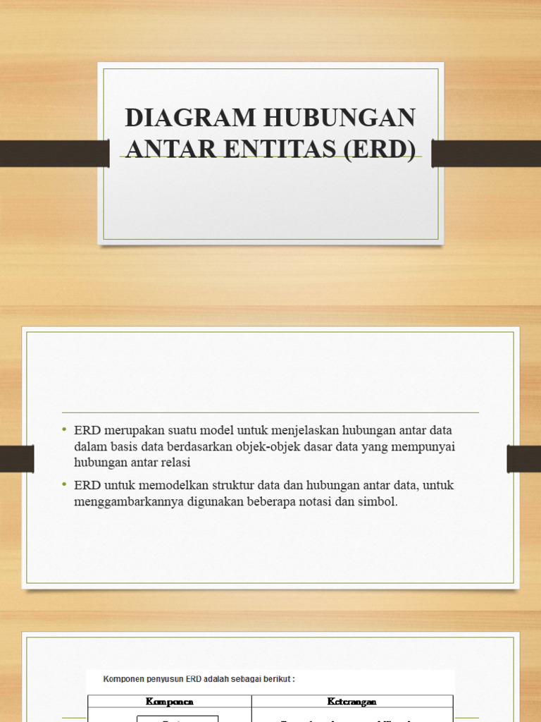 Panduan Lengkap ERD dan Model Data | PDF
