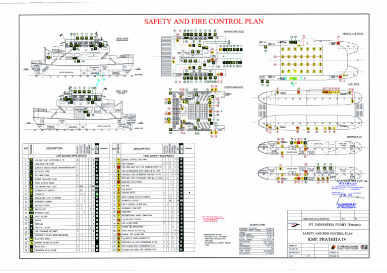 KMP. Pratitha IV - OD12 - Safety & Fire Control Plan | PDF