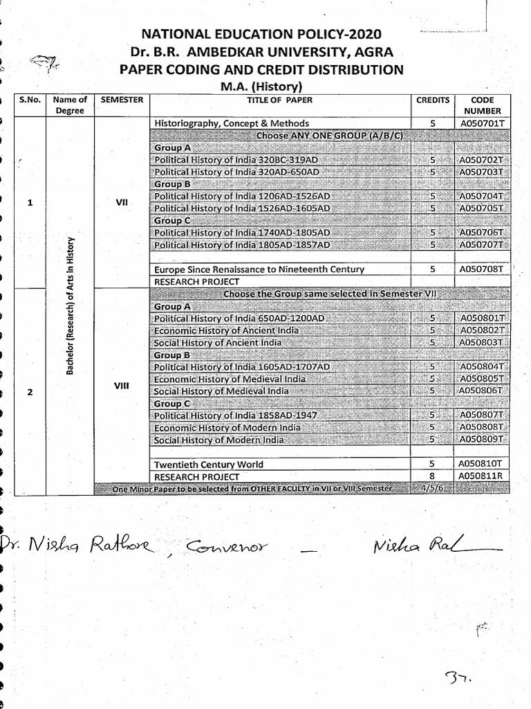 History Syllabus | PDF