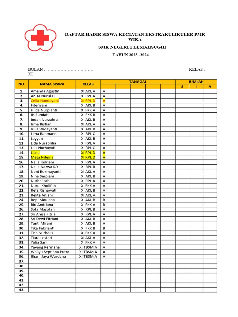 Daftar Hadir PMR | PDF