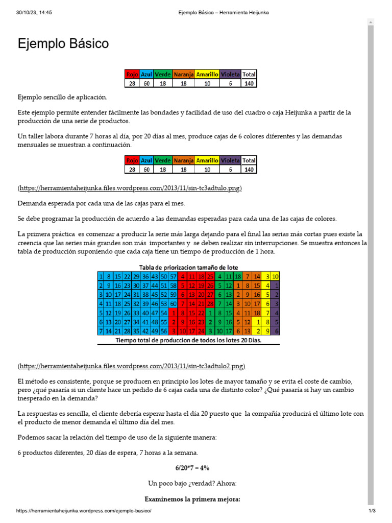 Ejemplo Básico – Herramienta Heijunka | PDF | Economias