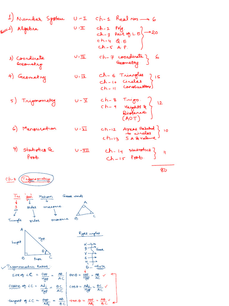 23-03-2021 1701-Trigo-1-Class-10 | PDF