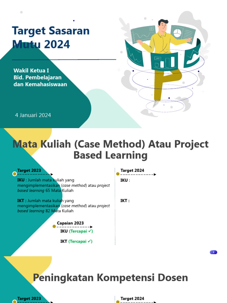 Target Sasaran Mutu 2024 | PDF