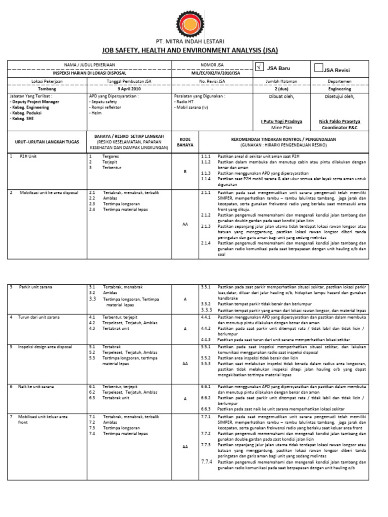 JSA Inspeksi Harian Di Lokasi Disposal | PDF