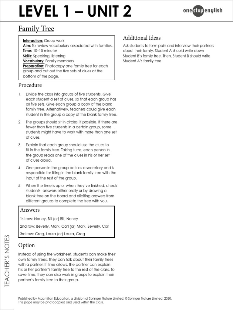 SYM 1 U02 OSEWorksheet | PDF | Learning | Human Communication