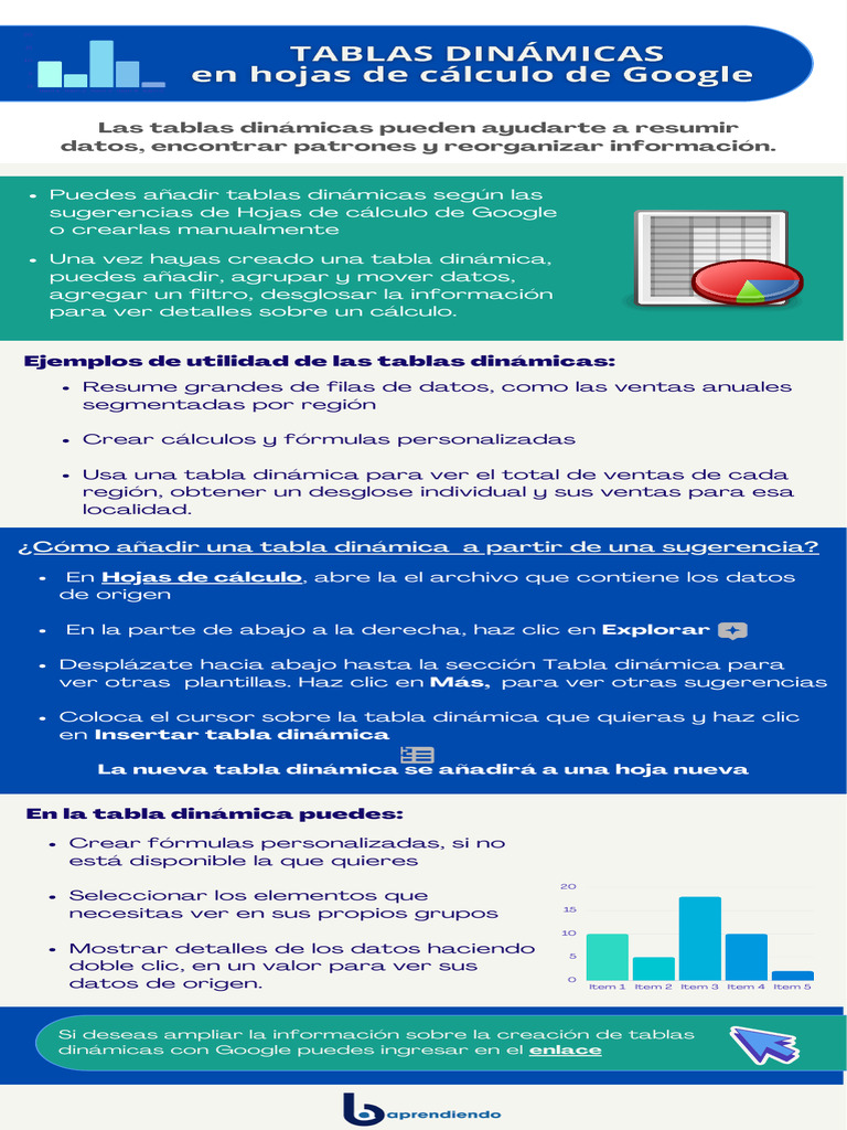 Tablas dinámicas-M1-R3-Infografía | PDF