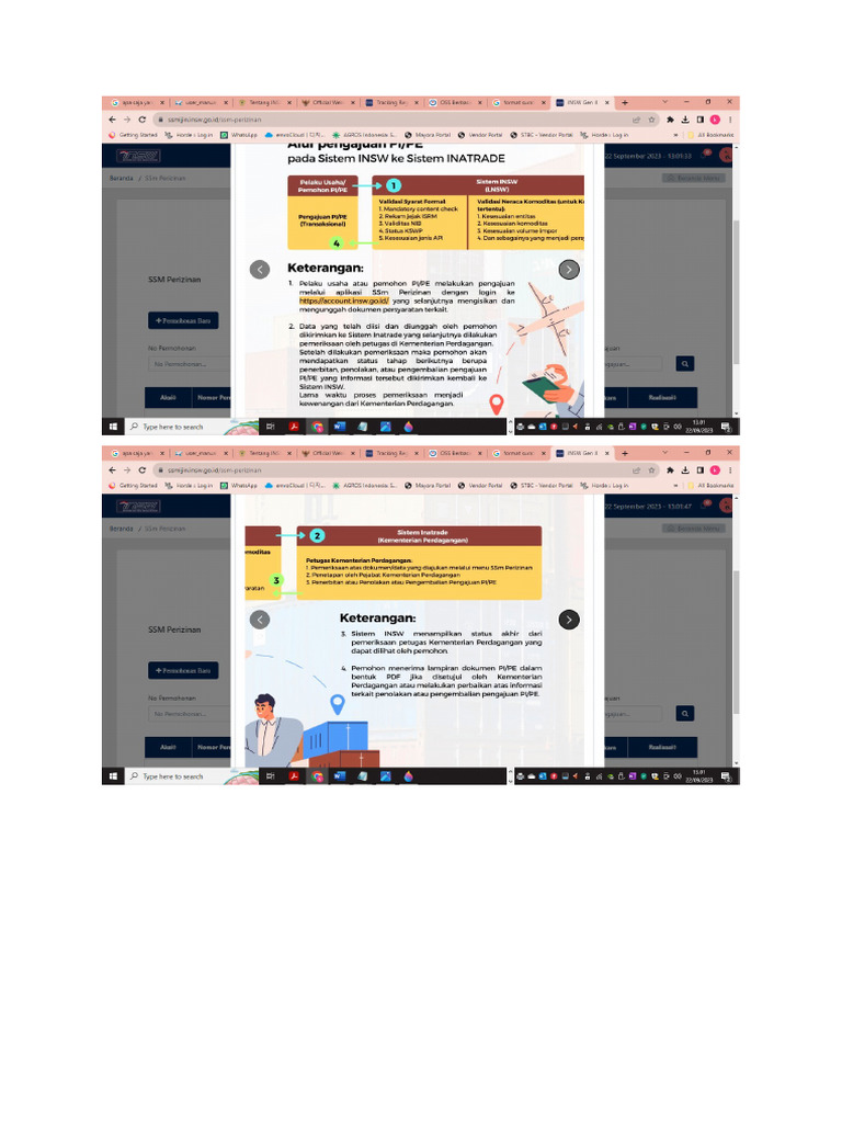 Link Tutorial SSM Perizinan | PDF