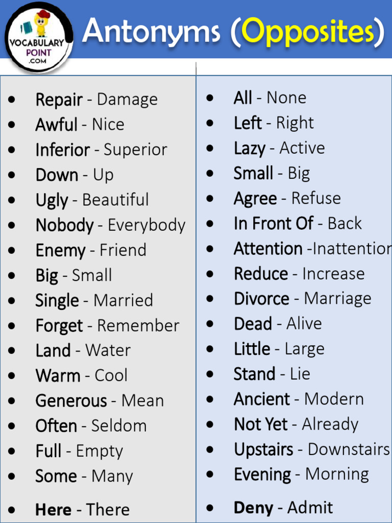 Antonyms List Antonyms and Synonyms List With PDF Opposite Words | PDF Antonyms List Antonyms and Synonyms List With PDF Opposite Words | PDF
