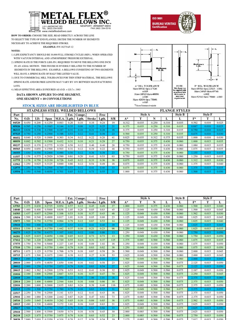 Refernce Data Bellows Catalog Metal Flex | PDF | Industrial Processes ...