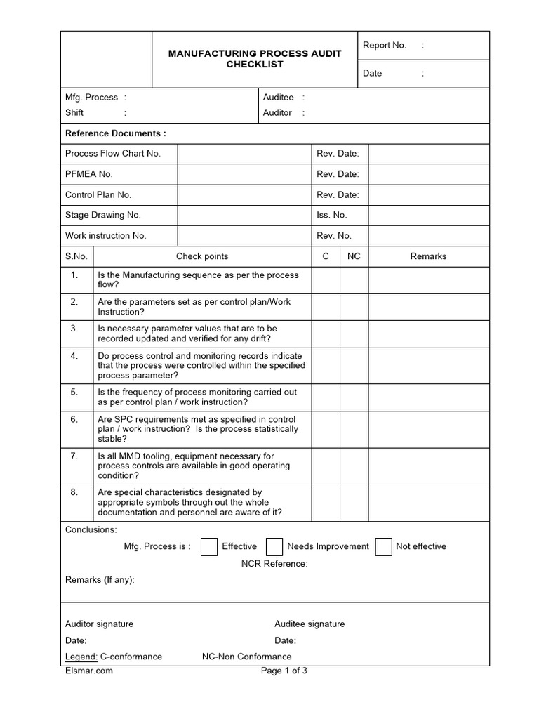 Manufacturing Process Audit Checklist1 | Download Free PDF | Audit ...