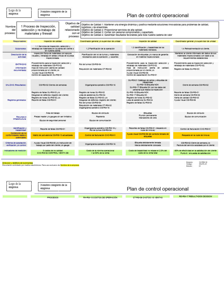 Plan de Control Operacional | PDF | Planificación | Business
