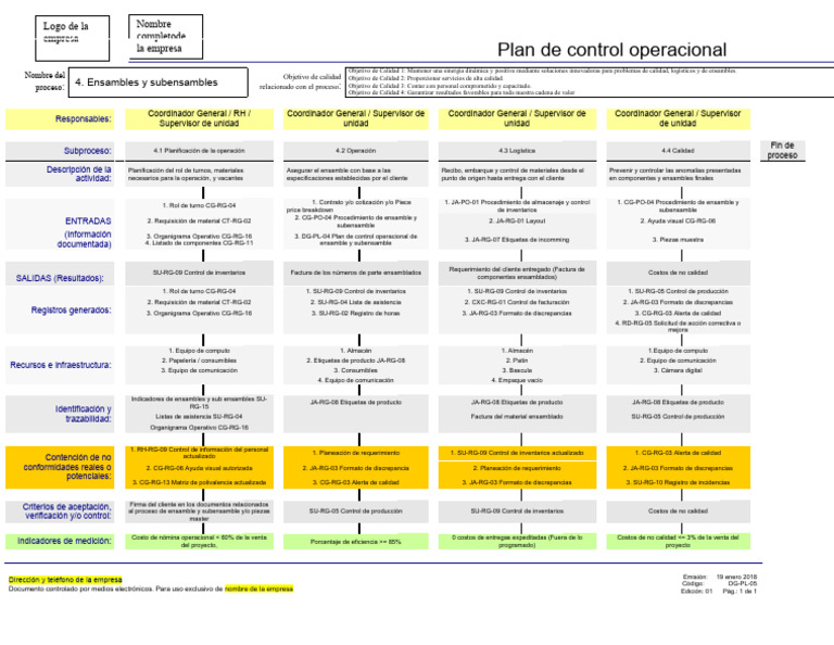 Control Operacional de Ensambles y Subensambles | PDF | Logística ...