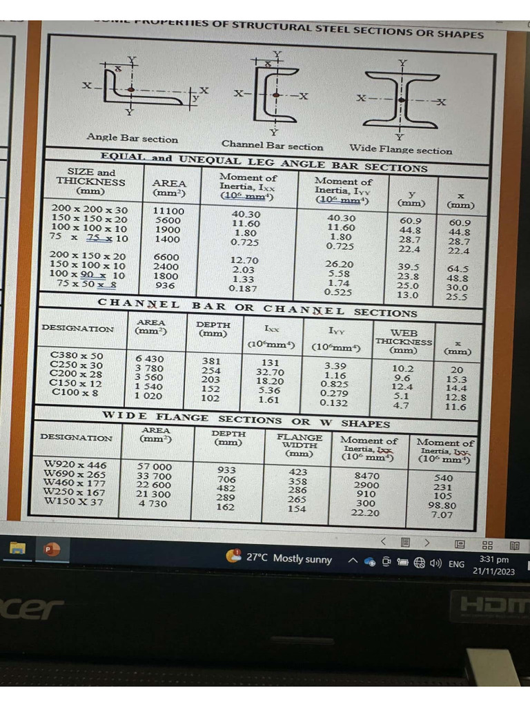 SRB - Lecture 17.1 - Table | PDF