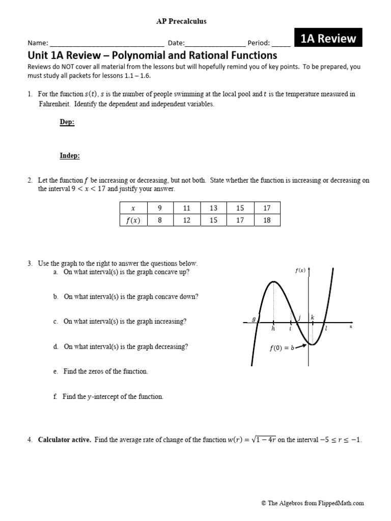 Appc Unit 1a Review | PDF | Function (Mathematics) | Polynomial Appc Unit 1a Review | PDF | Function (Mathematics) | Polynomial