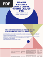 Lembar Rencana Kerja Tahunan (RKT) | PDF