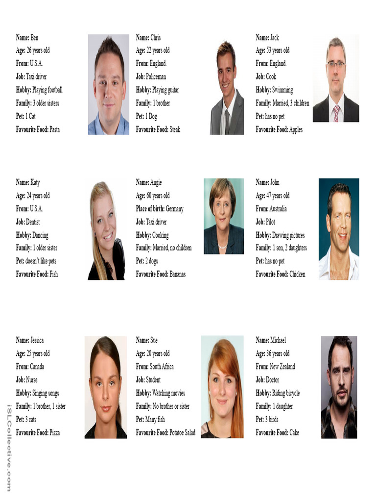 Fake IDs - Simple | PDF