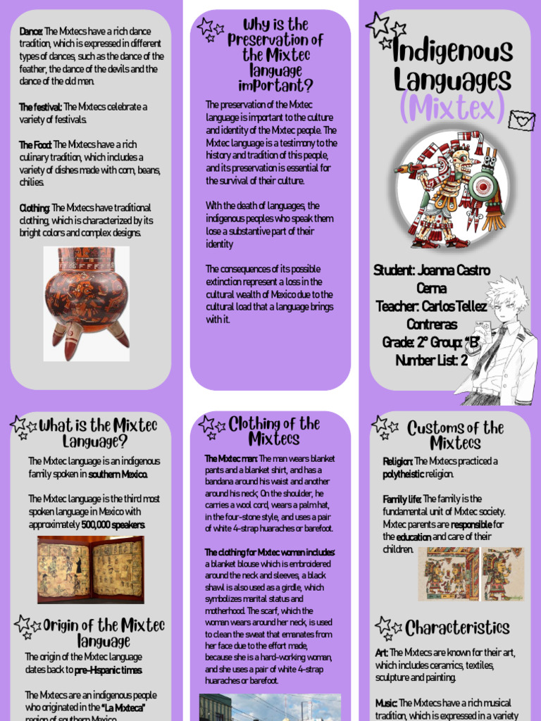 Triptico Ingles | PDF | Clothing | Fashion