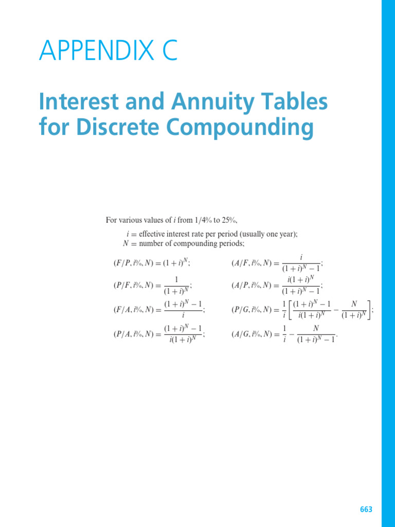 Interest and Annuity Tables | PDF | Financial Economics | Property