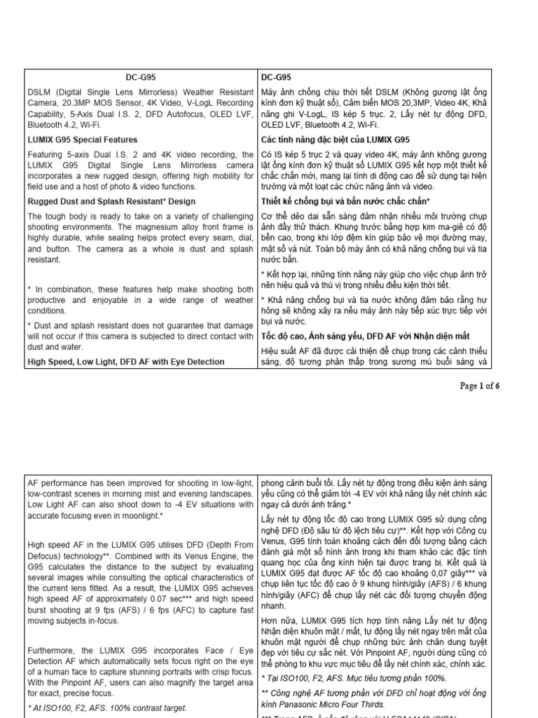 Lumix G95 Features | PDF