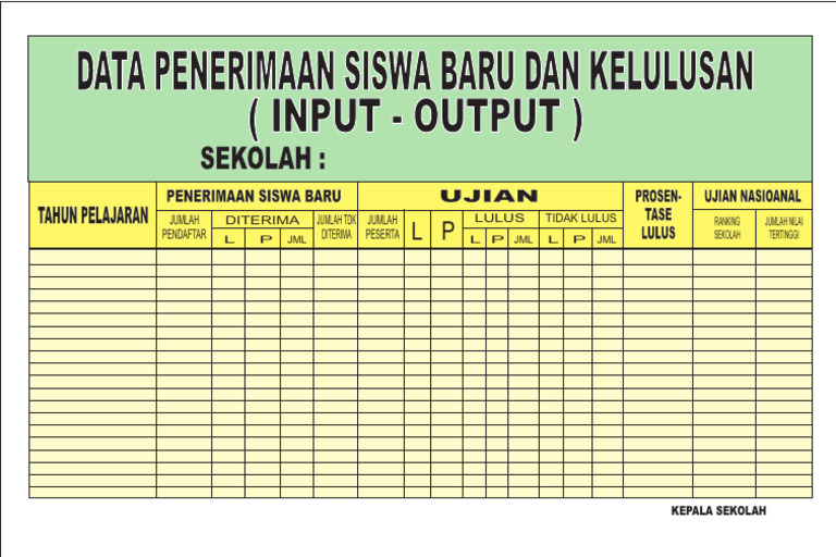07 Data Penerimaan Siswa Baru & Lulus | PDF