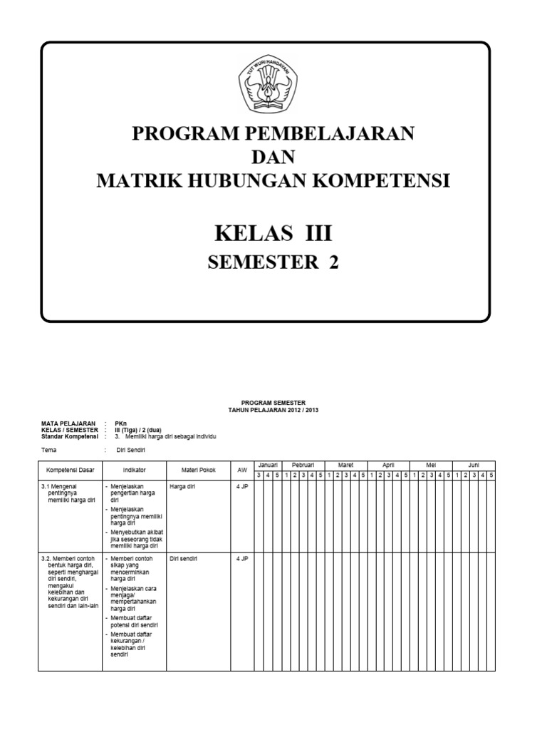 RPP Pembelajaran Dan Matrik Hubungan Kompetensi Kelas3 Semester 2 | PDF