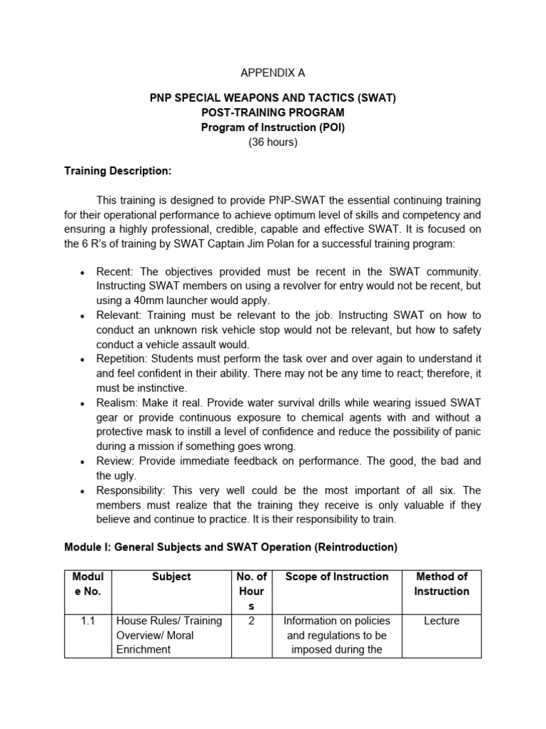 Output-Poi PNP Swat Post Training Program | PDF | Swat