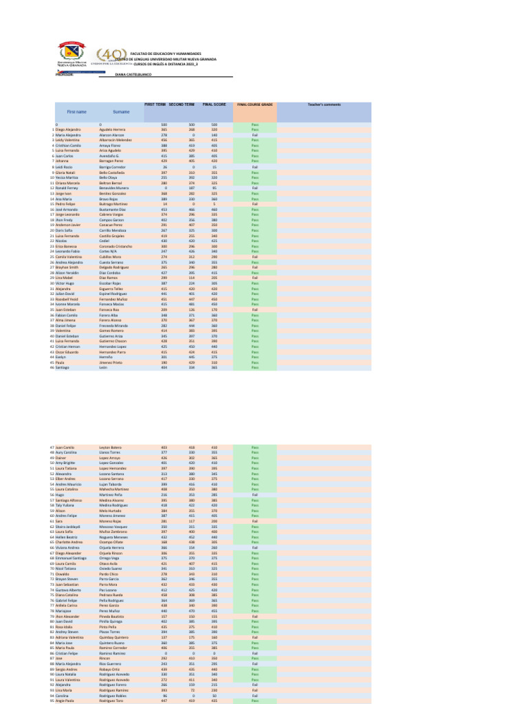 2c Diana Castelblanco Notas Definitivas 2023-3 | PDF