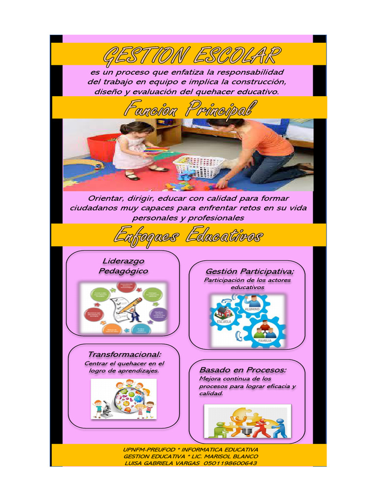 Infografia, Enfoques Educativos | PDF