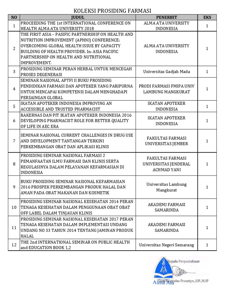 Prosiding Farmasi | PDF