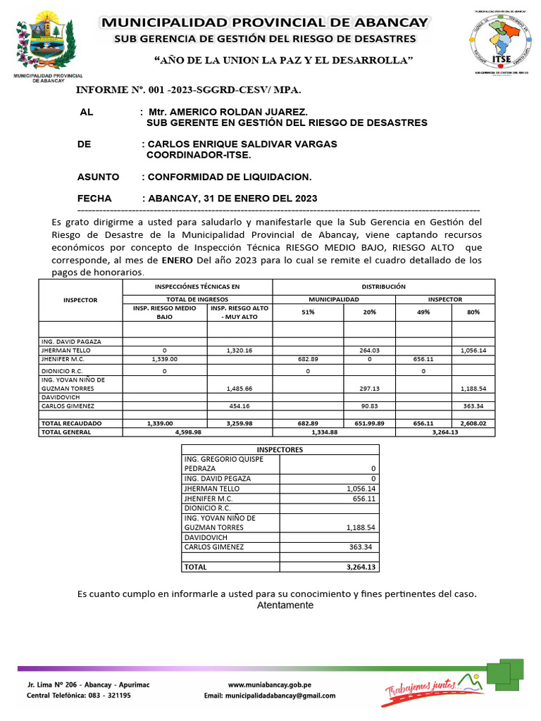 Informe Itse de Liquidacion 2021 | PDF