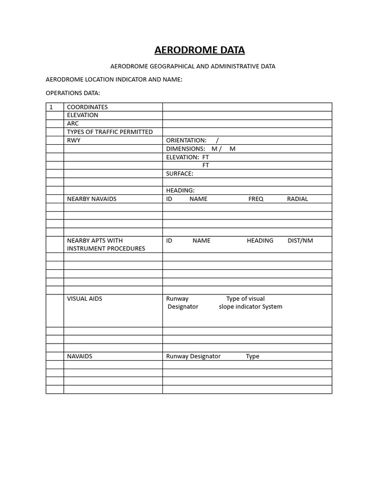 Aerodrome Data Format | PDF