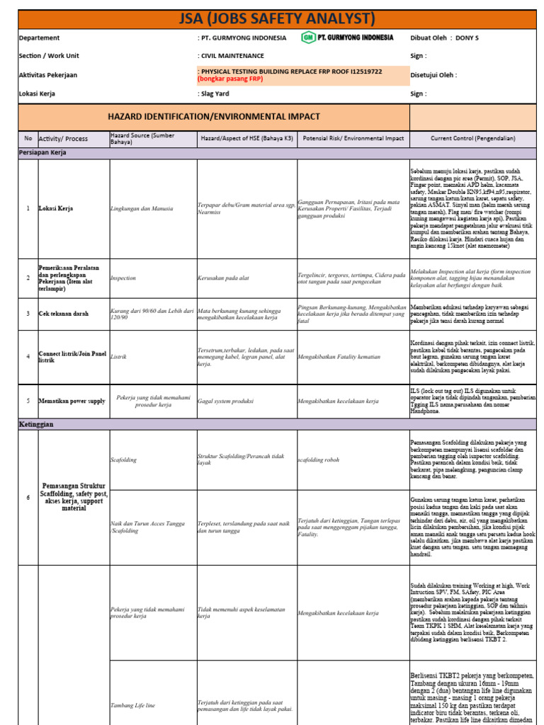 Jsa Colorsheet Bongkar Pasang FRP Dan Lifting Crane | PDF