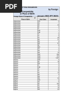 KVAC Data Privacy Consent Form | PDF | Information | Consent