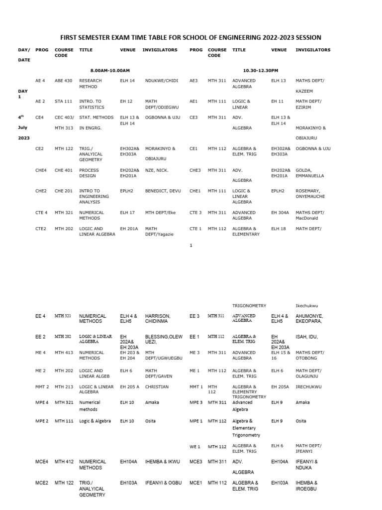 Amended Set Timetable 2023 First Semester | PDF | Mathematics | Engineering