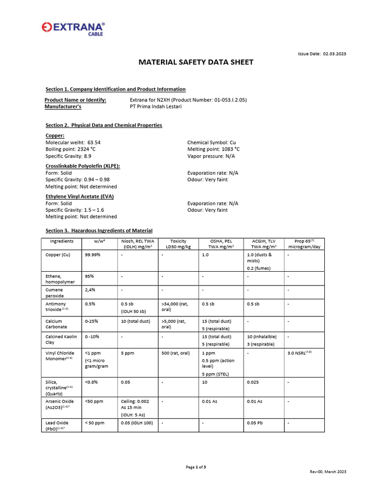 MSDS N2XH | Download Free PDF | Combustion | Copper