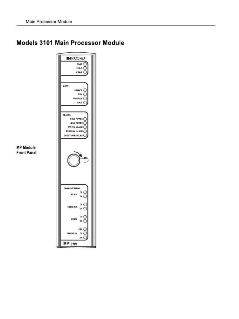 Datasheet 3101 | PDF