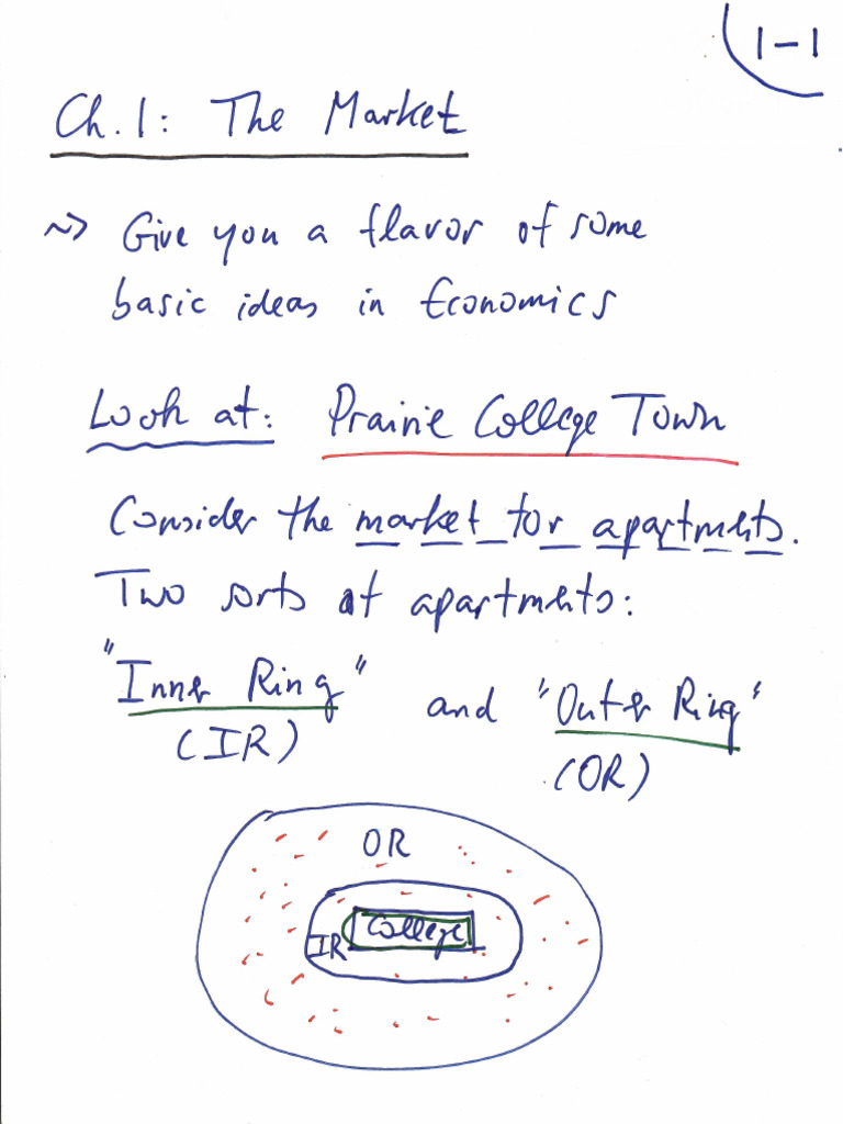 201 Lecturenotes Ch1 | PDF