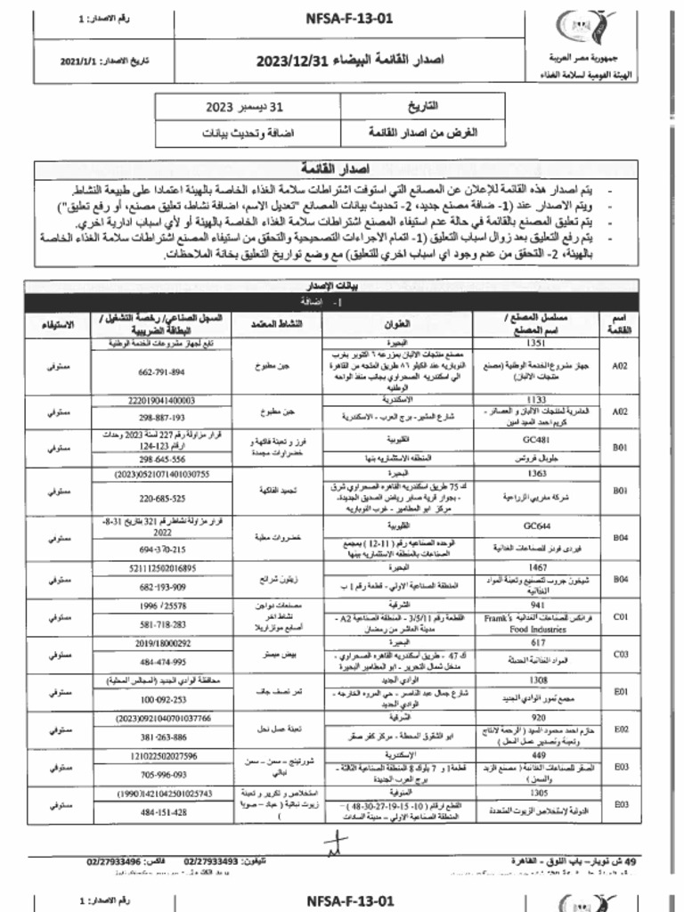 NFSA White List | PDF