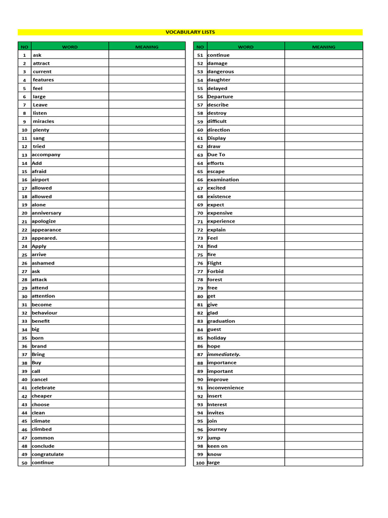 Vocab Lists | PDF