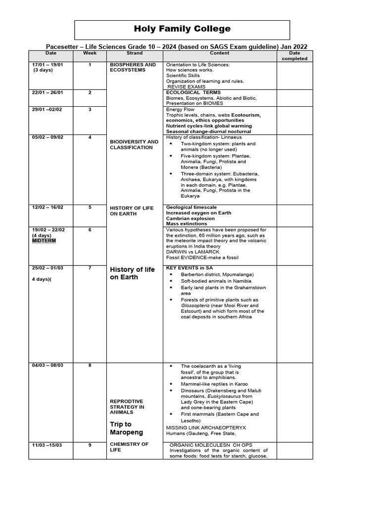 GR 10 Life Sci Term 1 Plan 2024 | PDF | Cell (Biology) | Ecosystem