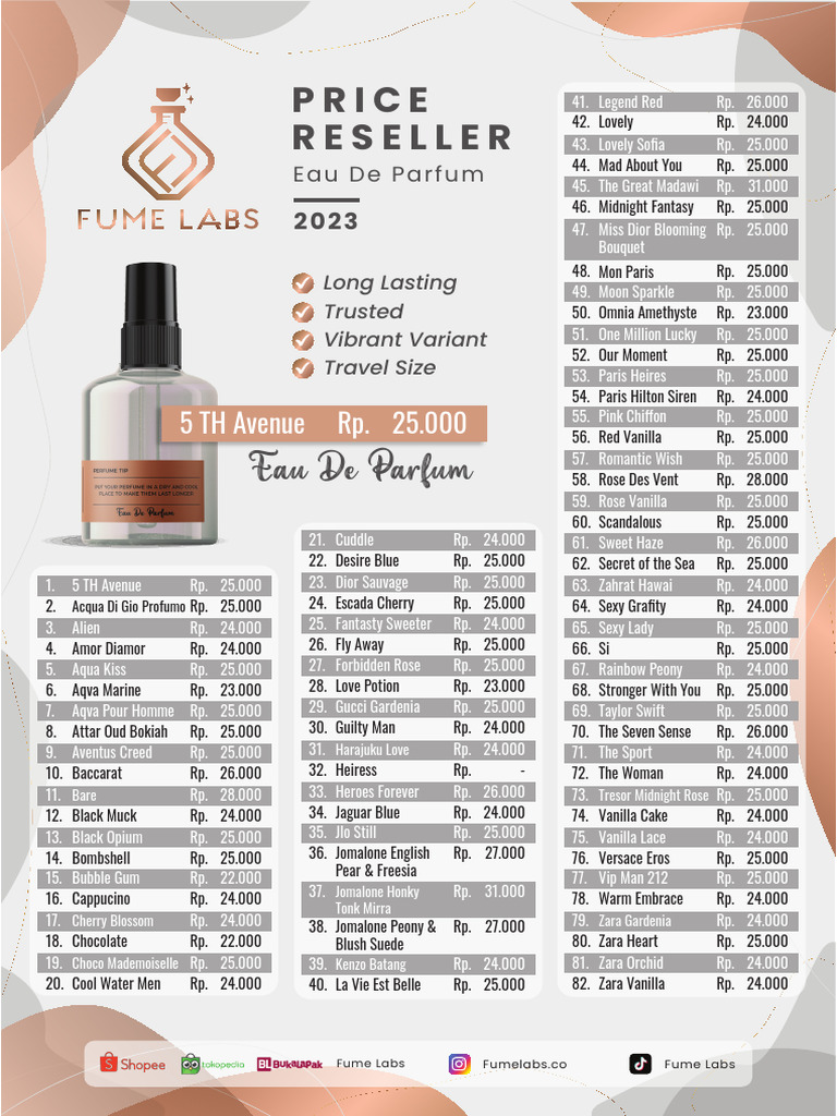 2023 Eau De Parfum Price List | PDF | Perfume